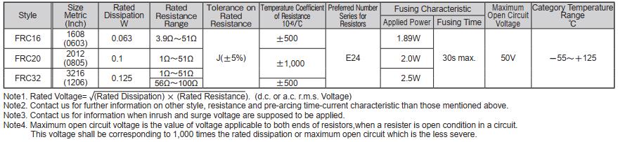 FRC - KAMAYA ELECTRIC Co.,LTD.